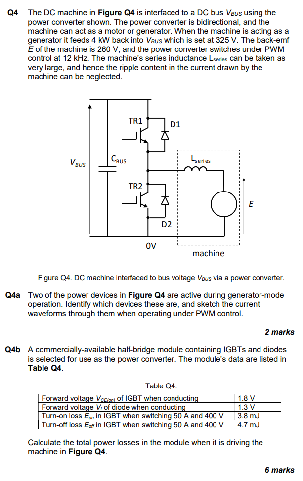 Solved Q4 The DC machine in Figure Q4 is interfaced to a DC | Chegg.com