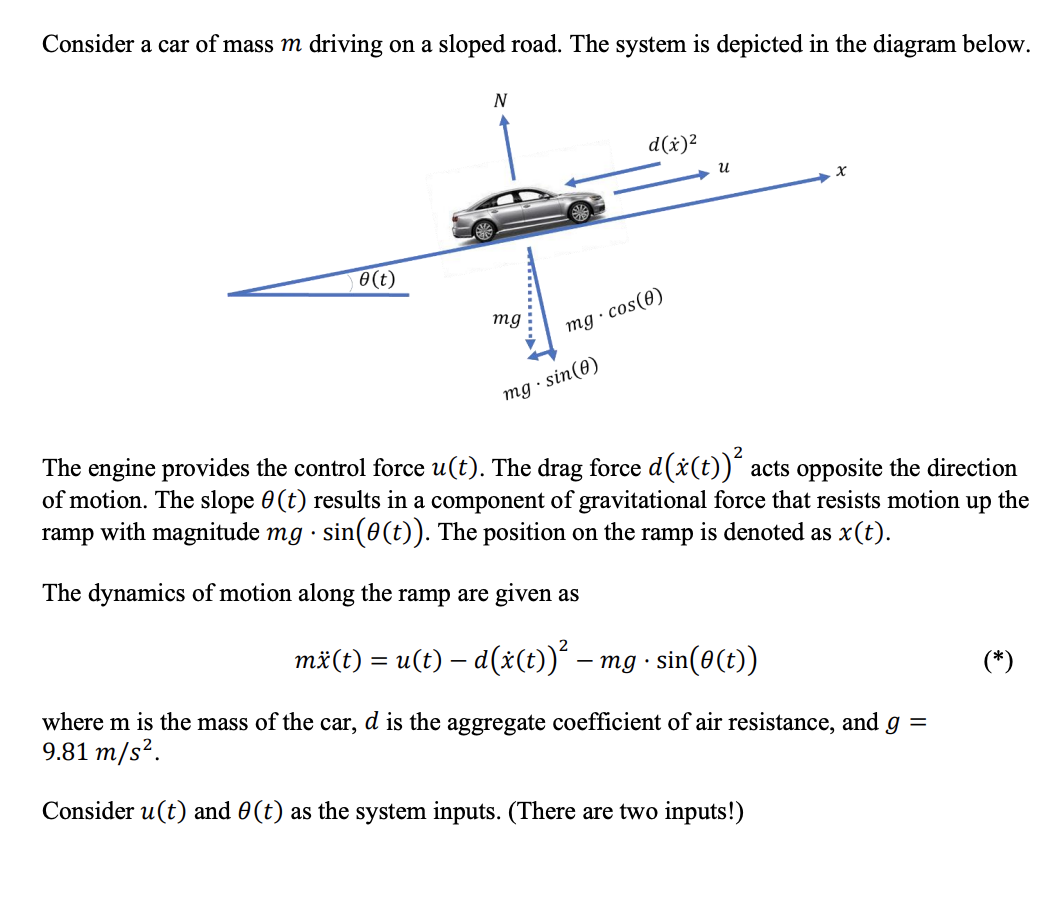 Consider a car of mass m driving on a sloped road. | Chegg.com