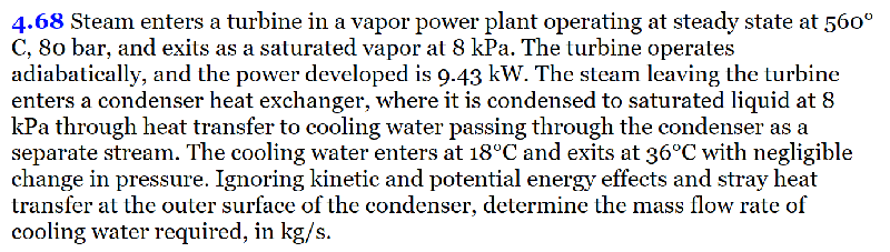 Solved Steam enters a turbine in a vapor power plant | Chegg.com
