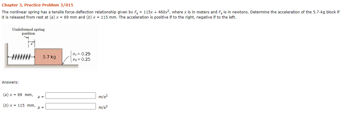Solved Chapter 3, Practice Problem 3/015 The nonlinear | Chegg.com