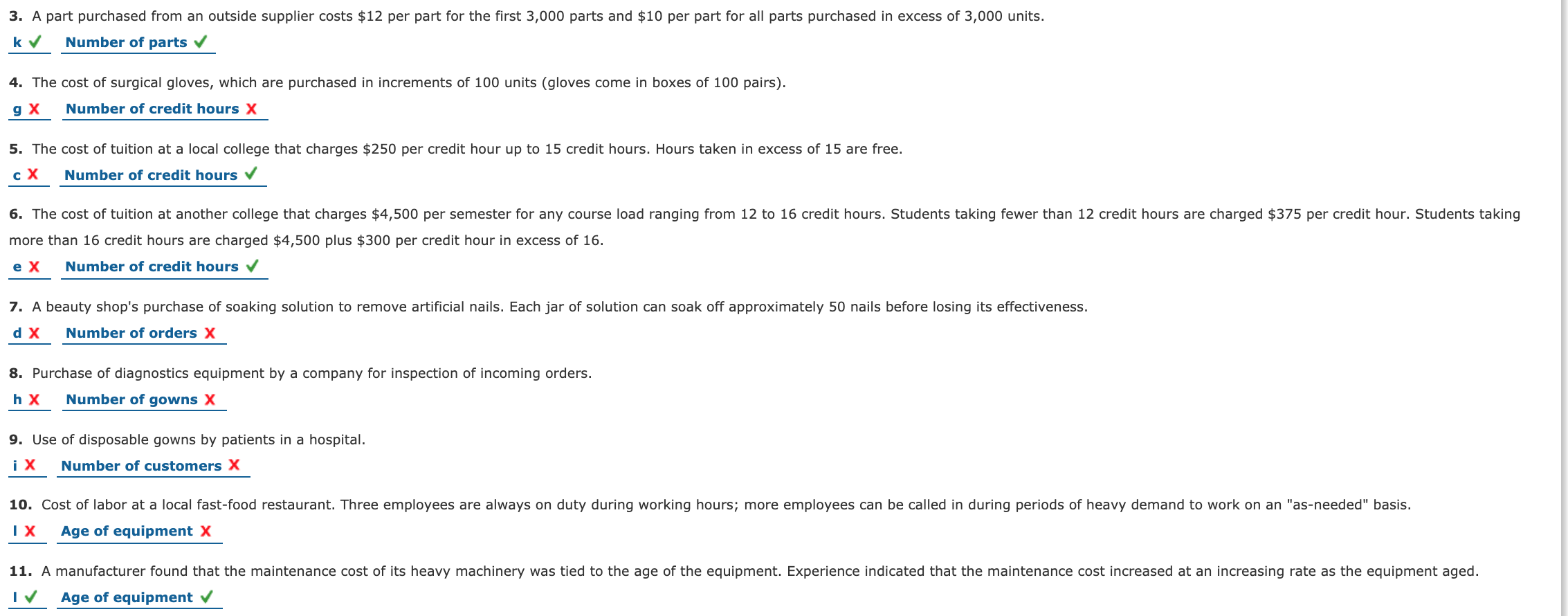 Solved Cost Behavior Patterns The graphs below represent | Chegg.com
