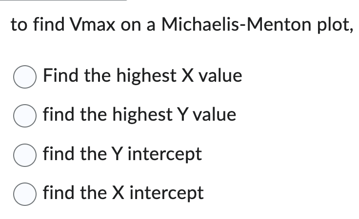 Solved To Find Vmax On A Michaelis Menton Plot Find The