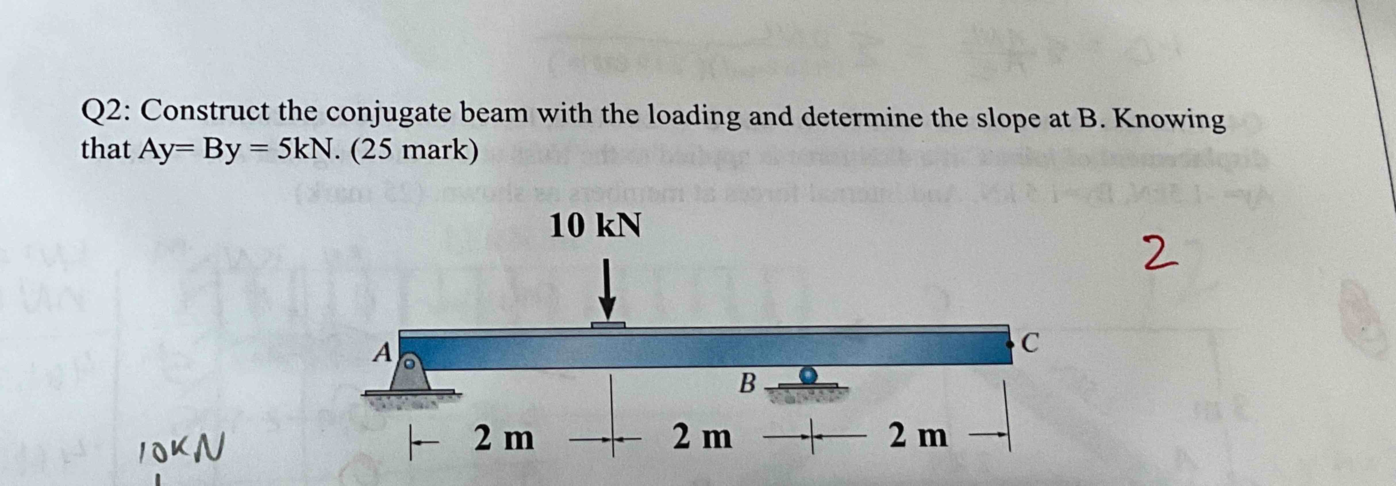 Solved Q2: Construct the conjugate beam with the loading and | Chegg.com