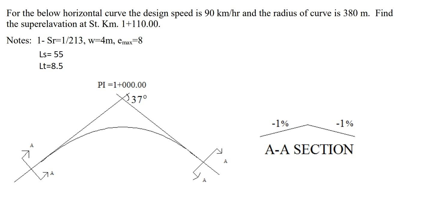 Solved For the below horizontal curve the design speed is 90 | Chegg.com