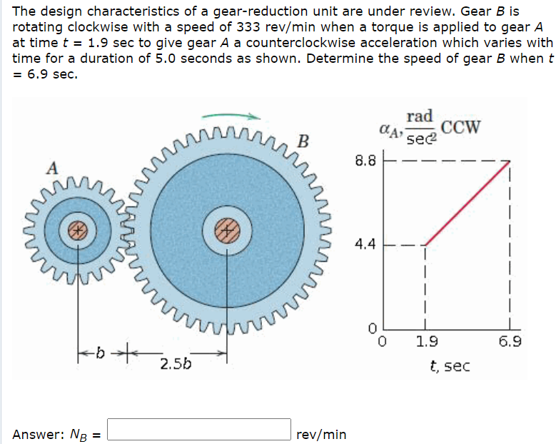 Solved The design characteristics of a gear-reduction unit | Chegg.com