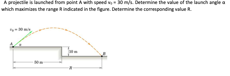 Solved A projectile is launched from point A with speed | Chegg.com