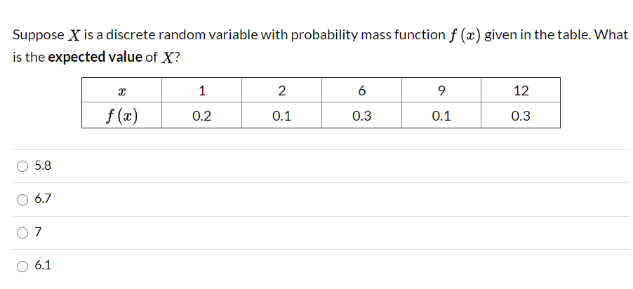 Solved Suppose X is a discrete random variable with | Chegg.com
