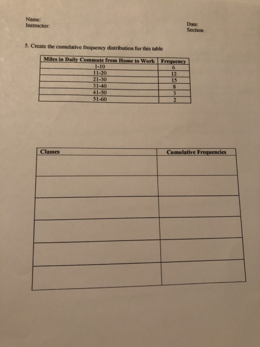 Solved Name: Instructor Date: Section: 5. Create the | Chegg.com