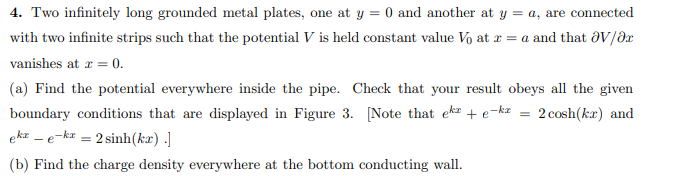 Solved 4. Two infinitely long grounded metal plates, one at | Chegg.com