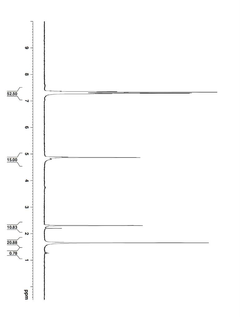 Solved Index your product 1H NMR spectrum. Use a structure | Chegg.com