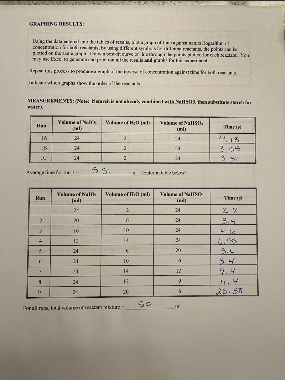 Using the data entered into the tables of results, | Chegg.com