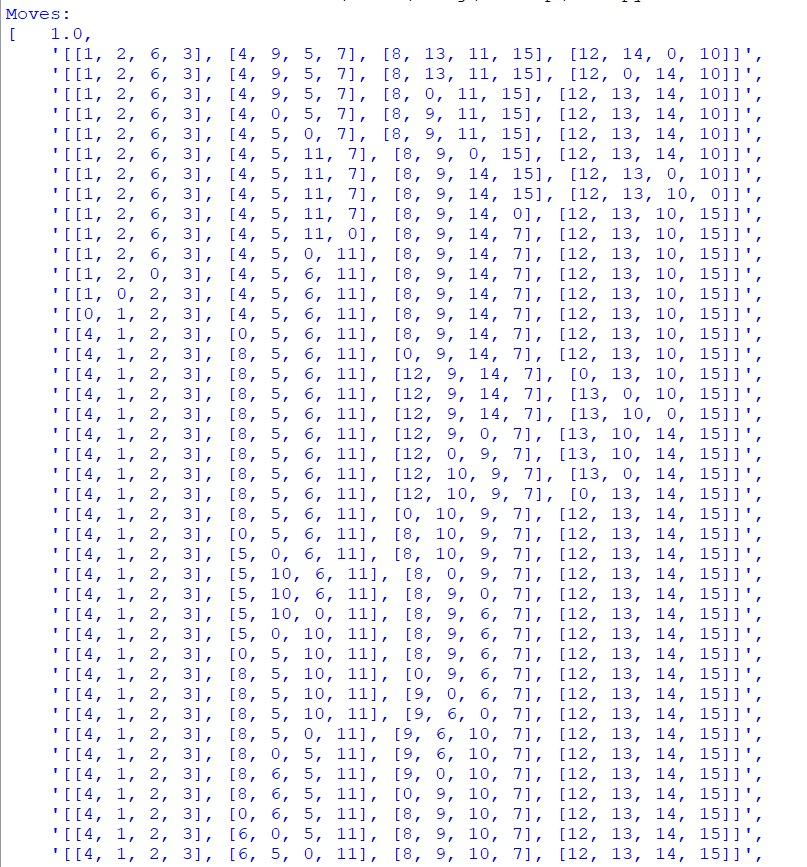 Solved Write a program which performs a-star search to find | Chegg.com