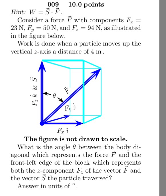 Solved Consider a force vector F with components F_x = 23 N, | Chegg.com