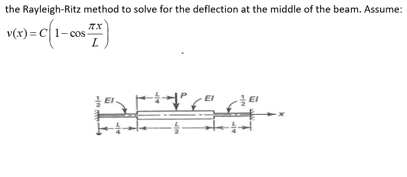 Solved the Rayleigh-Ritz method to solve for the deflection | Chegg.com