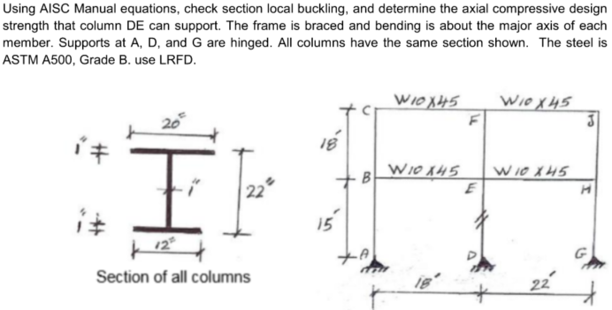 Solved Using AISC Manual equations, check section local | Chegg.com