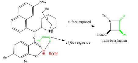 Solved Explain in words how the si/re face exposure works | Chegg.com