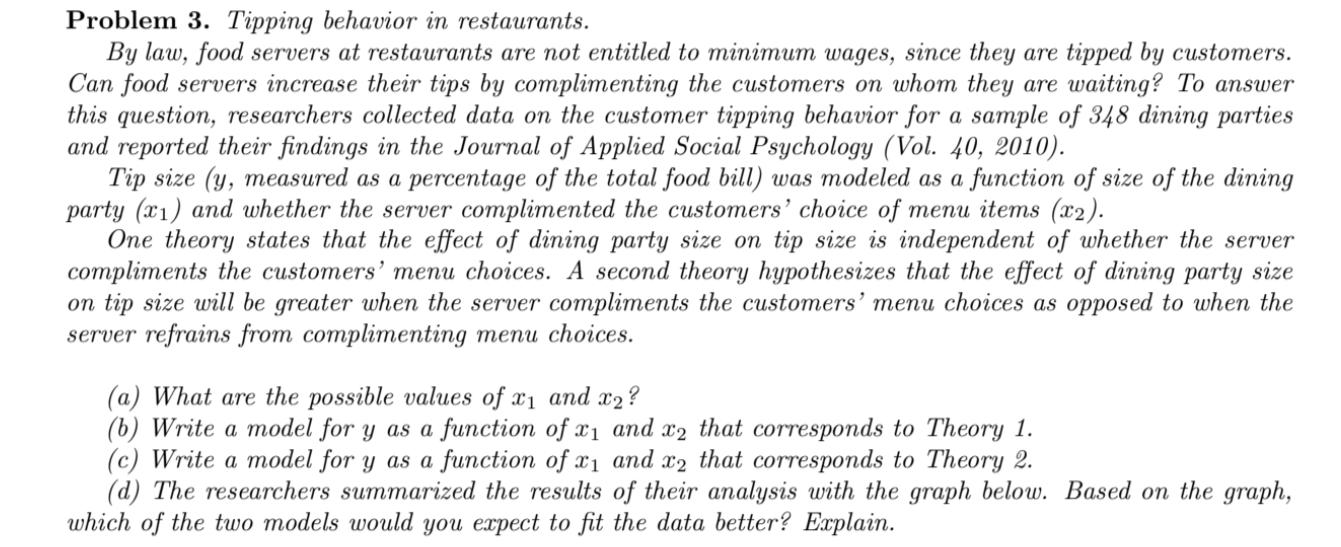 Problem 3. Tipping behavior in restaurants. By law, | Chegg.com