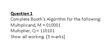 Please answer the question with eligible and | Chegg.com