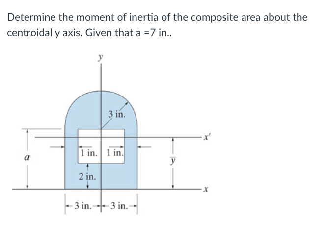 Solved Determine the moment of inertia of the composite area | Chegg.com