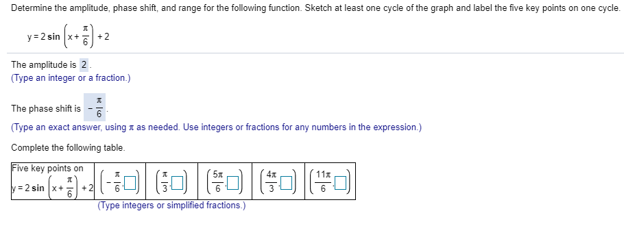 Solved Determine the amplitude, phase shift, and range for | Chegg.com
