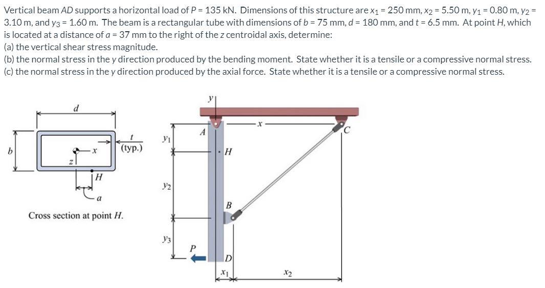 Solved Vertical beam AD supports a horizontal load of P = | Chegg.com