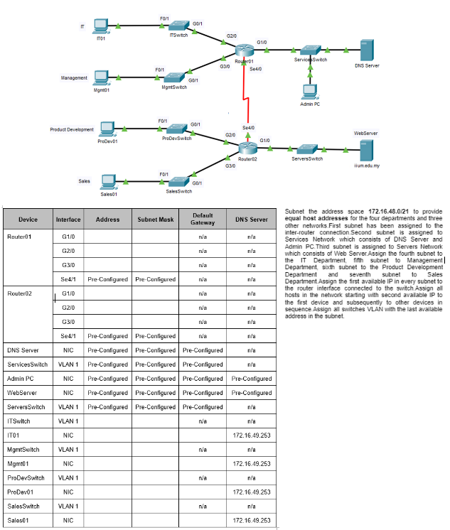 Solved Subnet the address space 172.16.48.0/21 to provide | Chegg.com