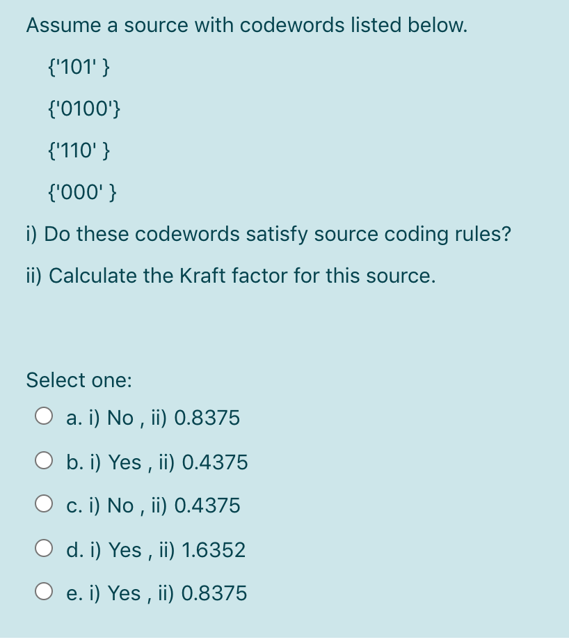 Solved Assume a source with codewords listed below. {'101'} | Chegg.com