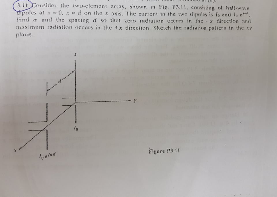 3.11 Consider the two-element array, shown in Fig. | Chegg.com