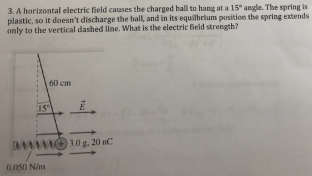 Solved 3. A horizontal electric field causes the charged | Chegg.com