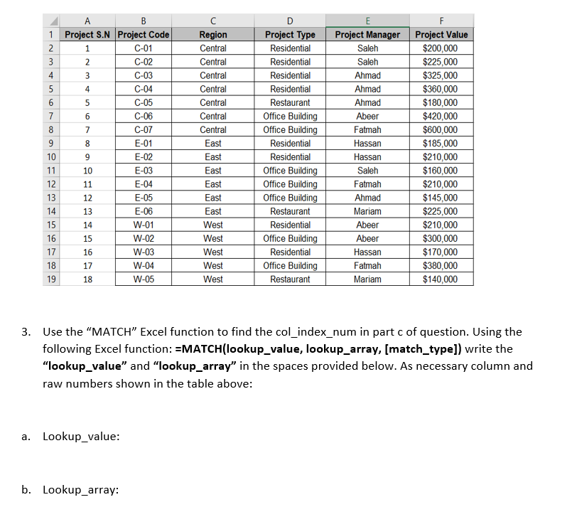 2. In the above table, the "Project Value” for the | Chegg.com