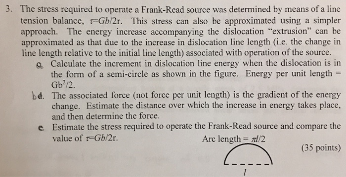 3. The stress required to operate a Frank-Read source | Chegg.com