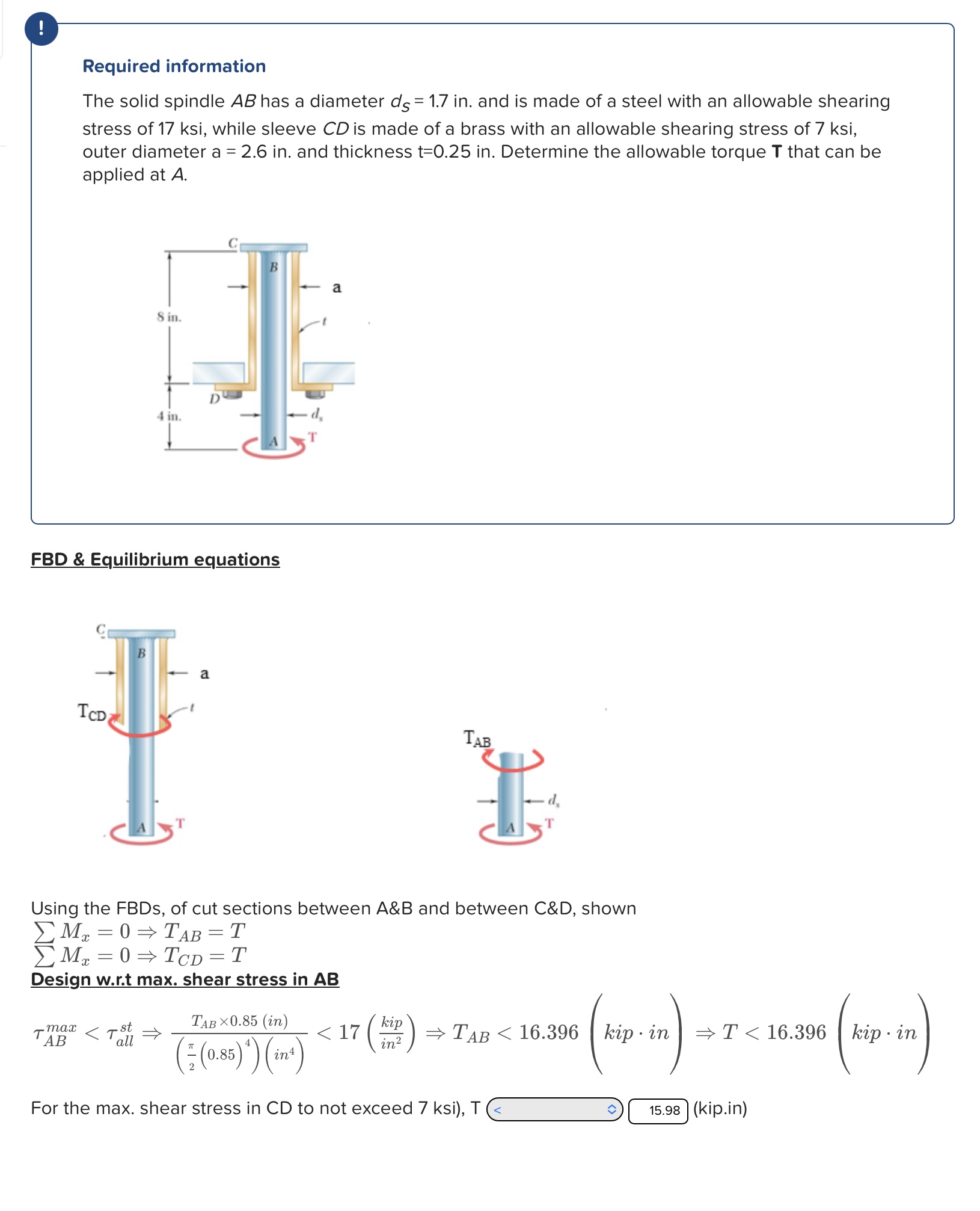 Required information The solid spindle AB has a | Chegg.com