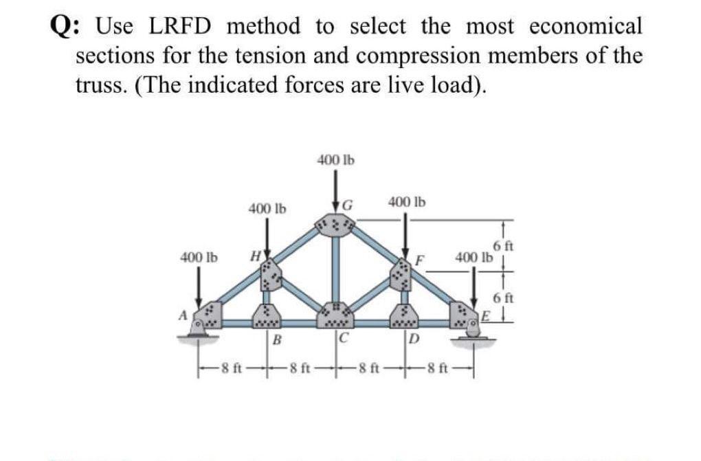 Solved Q: Use LRFD method to select the most economical | Chegg.com