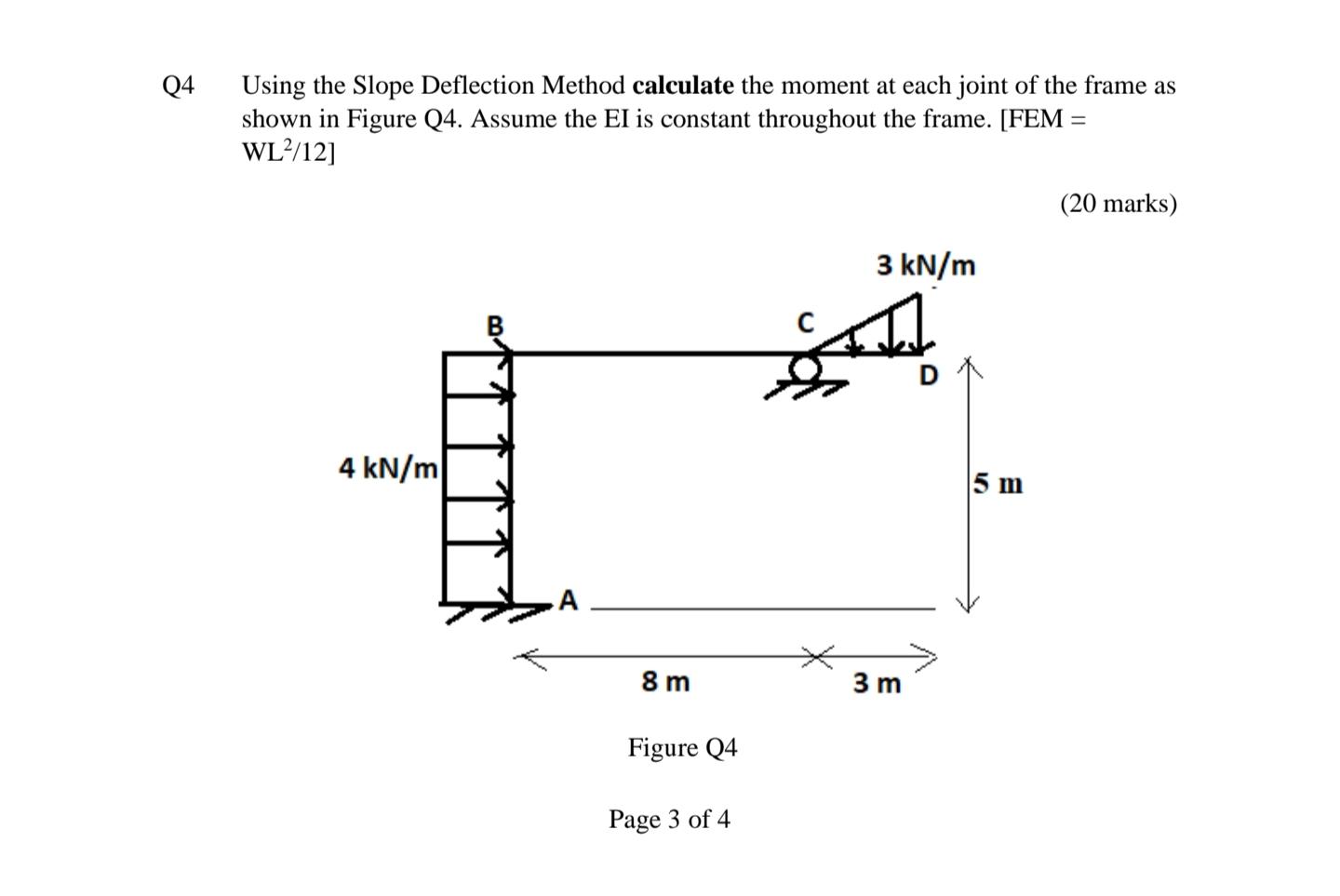 Solved Q4 Using the Slope Deflection Method calculate the | Chegg.com