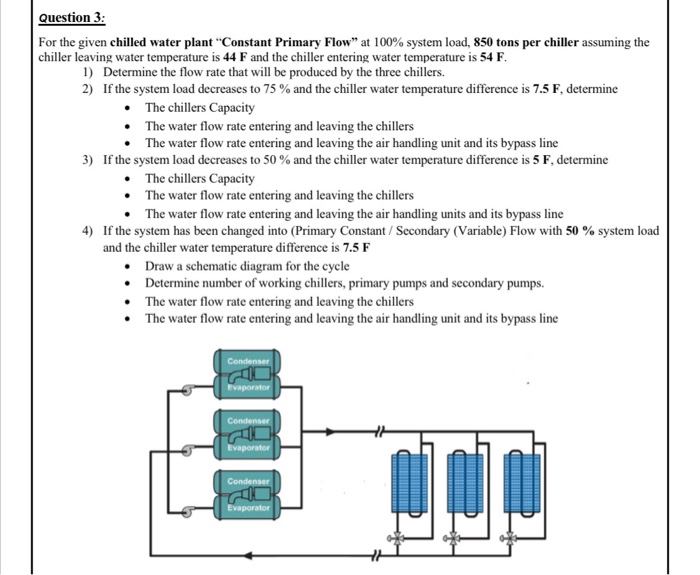 Solved Question 3 For the given chilled water plant | Chegg.com