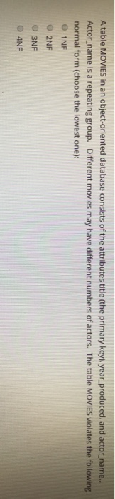 Solved A table MOVIES in an object-oriented database | Chegg.com