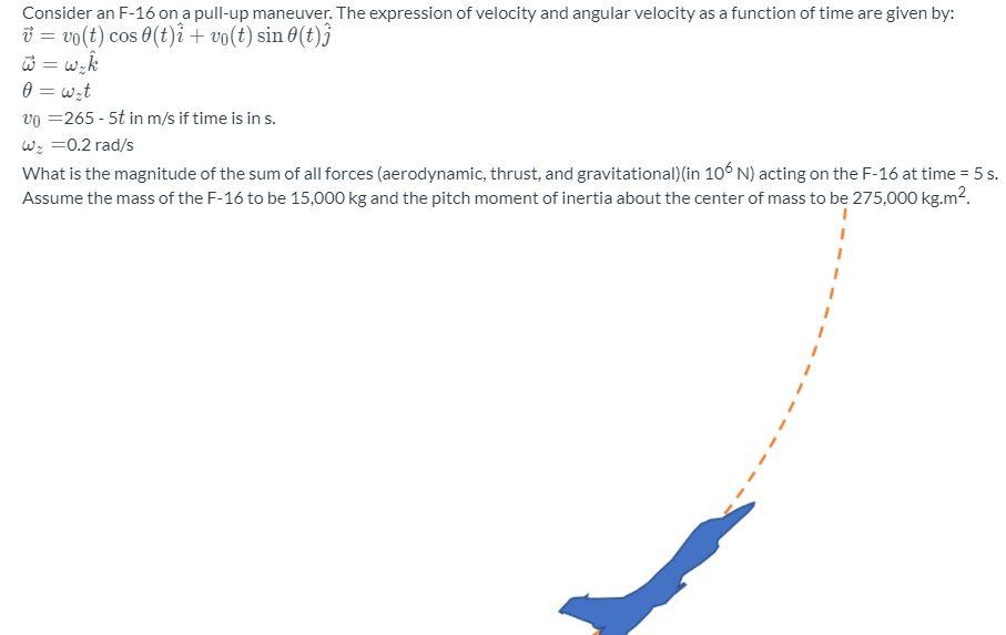 Solved Consider an F-16 on a pull-up maneuver. The | Chegg.com