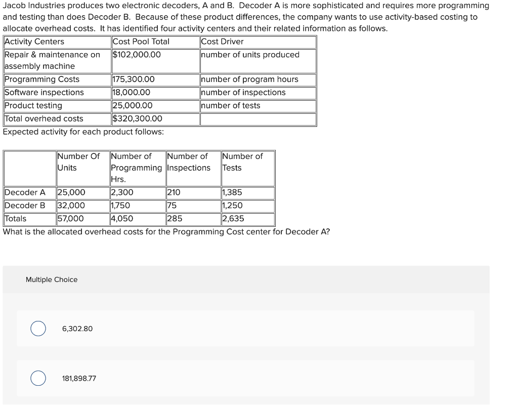 Solved Jacob Industries produces two electronic decoders, A | Chegg.com