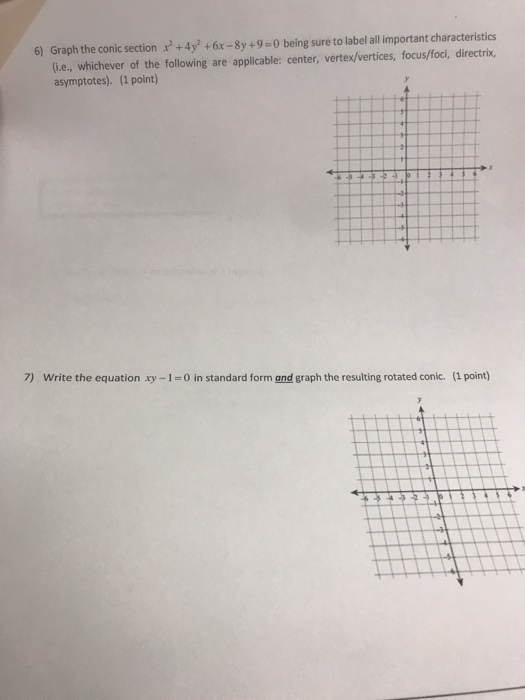 Solved 6) Graph the conic section +4y +6x-8y+9-0 being sure | Chegg.com
