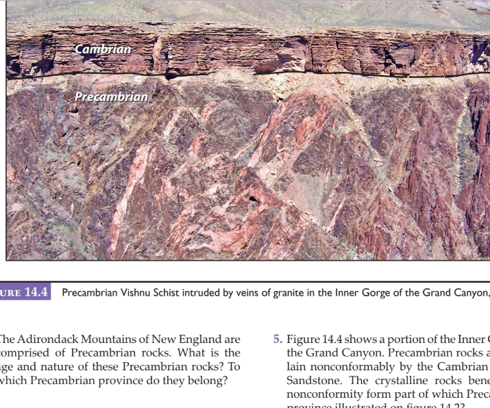 Solved Figure 14.4 shows a portion of the Inner Gorge of the | Chegg.com