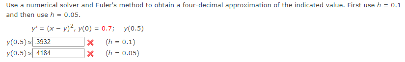 Solved Use a numerical solver and Euler's method to obtain a | Chegg.com