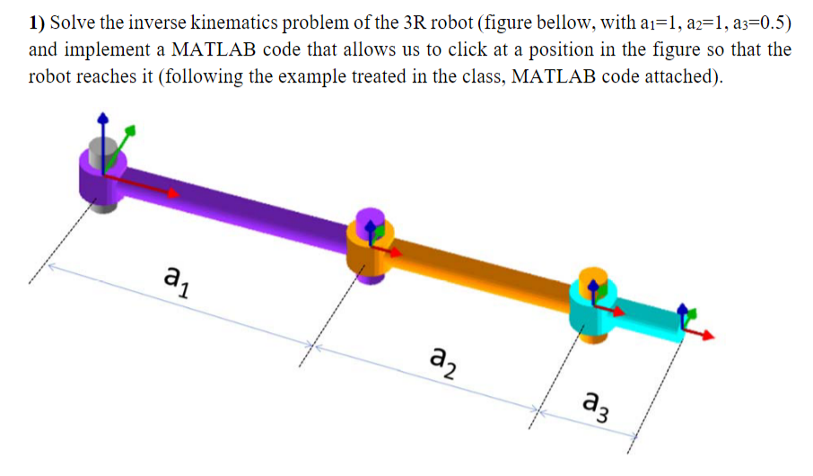Solved 1) Solve the inverse kinematics problem of the 3R | Chegg.com