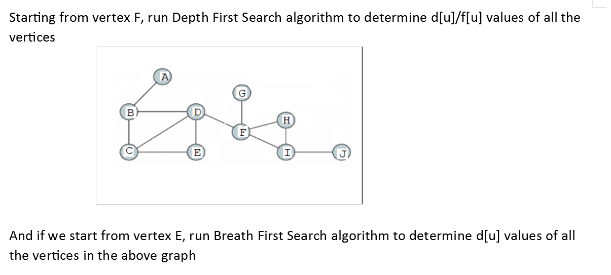 Solved Starting from vertex F, run Depth First Search | Chegg.com