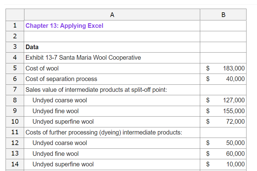 Solved The Chapter 13 Form worksheet is to be used to | Chegg.com
