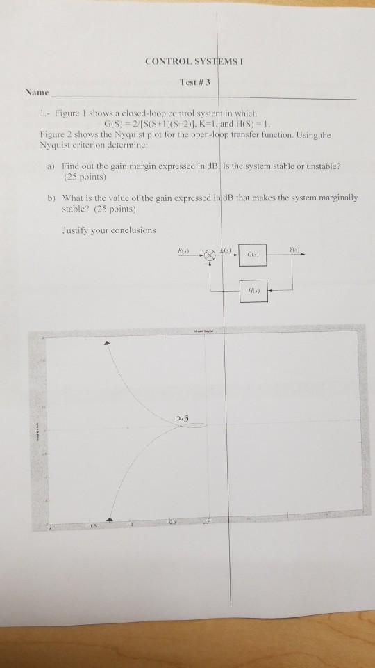 Solved CONTROL SYSTEMSI Test # 3 Name 1. Figure I shows a | Chegg.com