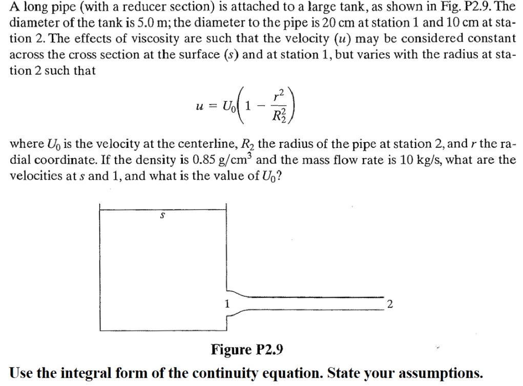 Solved A long pipe (with a reducer section) is attached to a | Chegg.com