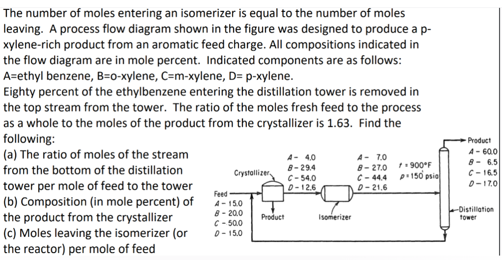 Solved The number of moles entering an isomerizer is equal | Chegg.com