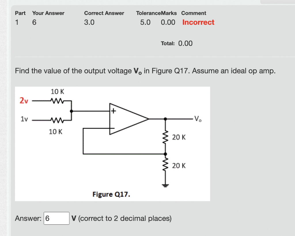 Solved Total: 0.00 Find the value of the output voltage Vo | Chegg.com