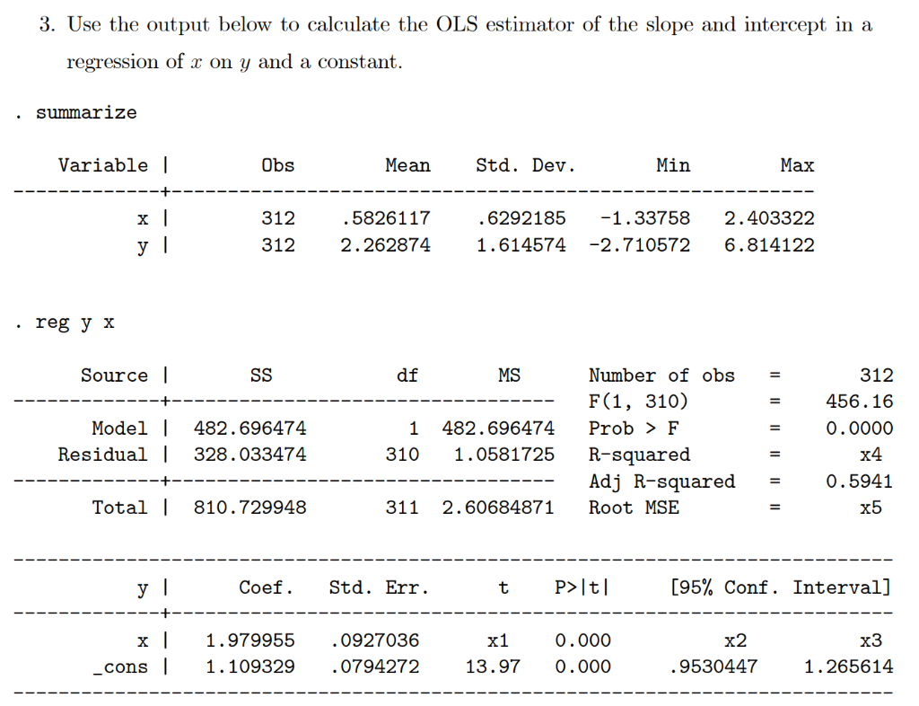 Solved 3. Use the output below to calculate the OLS | Chegg.com
