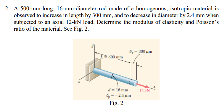 Solved 2. A 500-mm-long, 16-mm-diameter rod made of a | Chegg.com